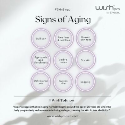 HomePage - Wishpro-Asia